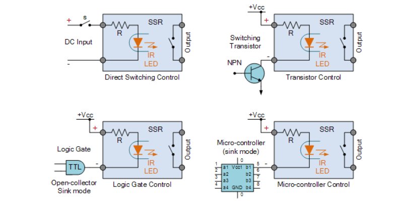 Solid State Relay Ssr Types Of Ssr Relays